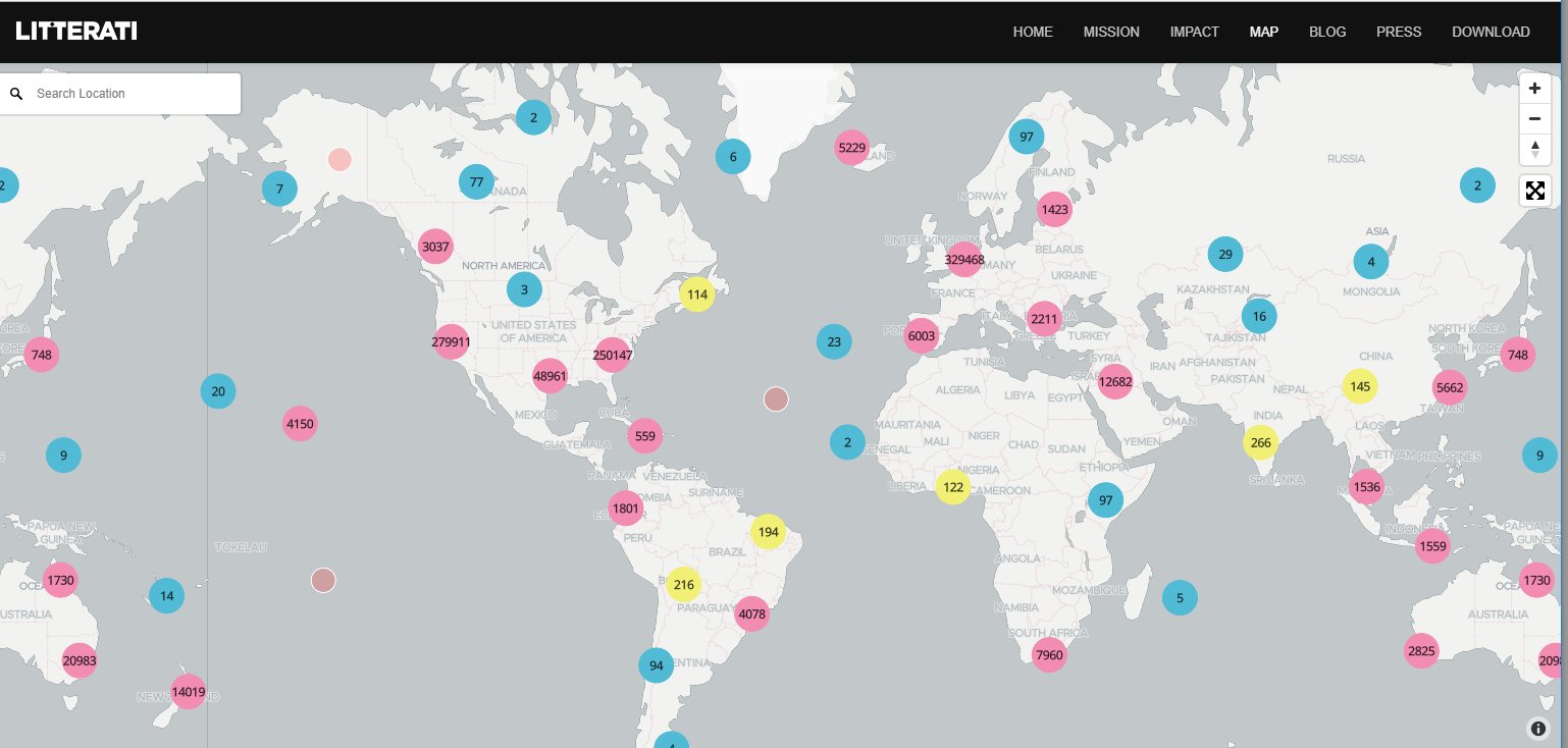 Trash Control – Kids Play Outside